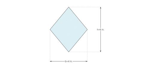 The Beam Is Made Of Elastic Perfectly Plastic Material Dete Quizlet