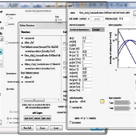 Definition Of The Structure And The Layers Parameters Download Scientific Diagram