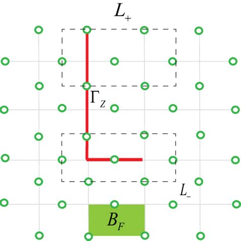 Color Online Toric Code Can Be Defined On A Lattice With An Open