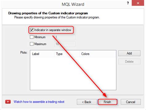 How To Build And Test A Binary Options Strategy With The Metatrader 4