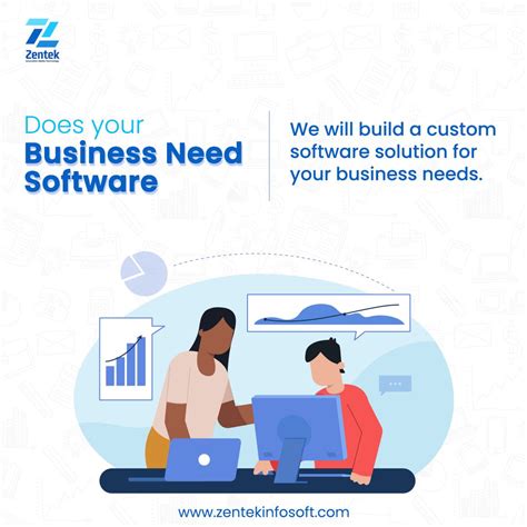 Zentek Infosoft On Linkedin Softwaredevelopment Developmentservices Itsolutions Businessneeds…