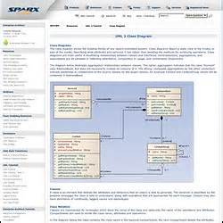 UML Education Pearltrees