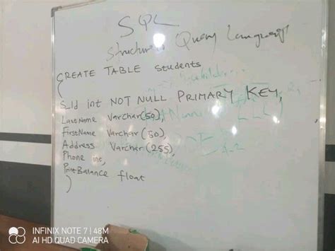 I Once Tried To Learn Sql When I Was New To Data Science It Was