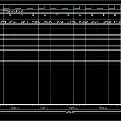 1 Simulation Result Of Implemented Algorithm With 1 St Input