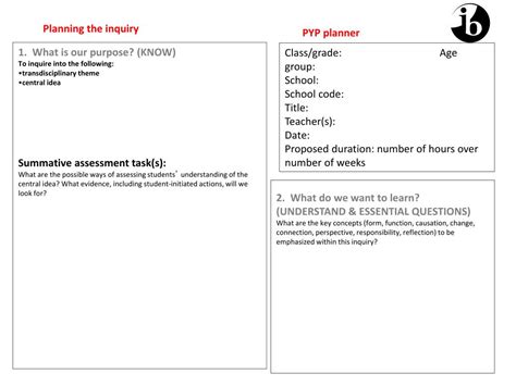 Ppt Pyp Planner Powerpoint Presentation Free Download Id 3448213