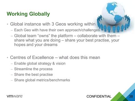 Marketing Automation Organisational Design And Deployment Ppt