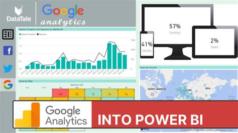 Get Your Google Analytics Data Into Power BI For Free DataTale