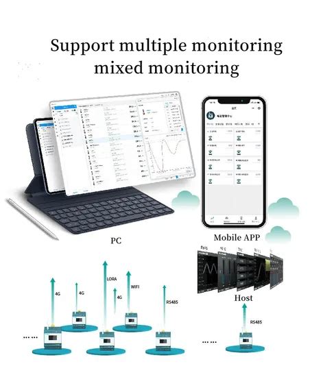 Rs485 Three Phase Four Wirethree Phase Power Quality Analyzer Power
