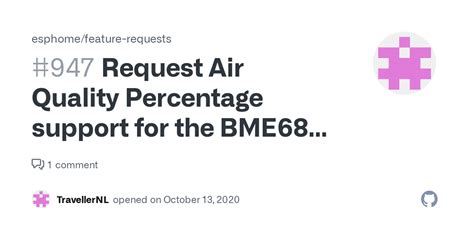 Request Air Quality Percentage Support For The Bme680 Sensor · Issue