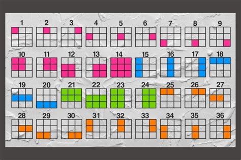 Geometric Challenge Can You Count The Exact Number Of Rectangles Where 95 Fail