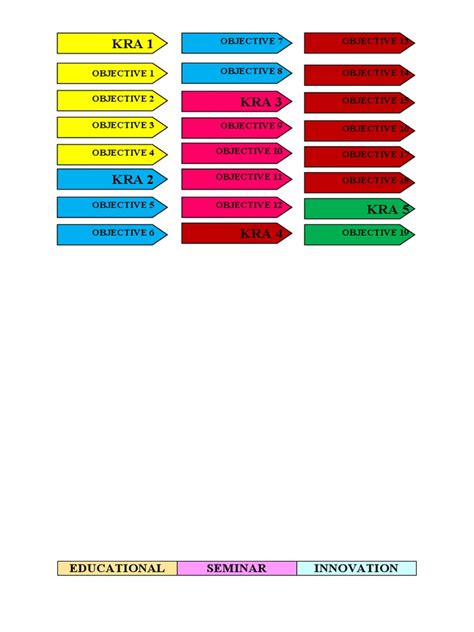Tabbing S Pdf