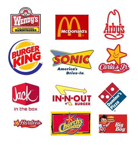 Fast Food Brand Logo Logodix