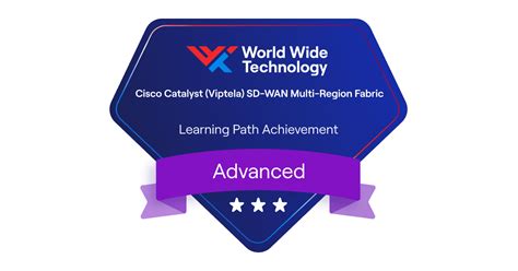 Cisco Catalyst Viptela Sd Wan Multi Region Fabric Learning Path Wwt