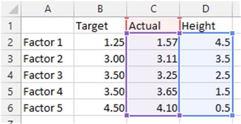 Bar Line XY Combination Chart In Excel Peltier Tech