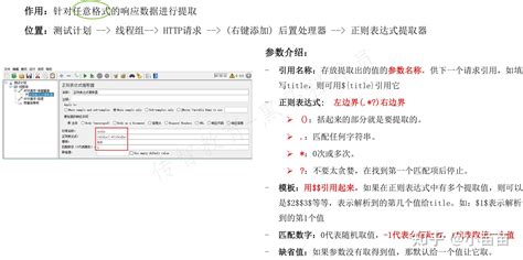 Jmeter的基本使用（jmeter压测实战） 知乎