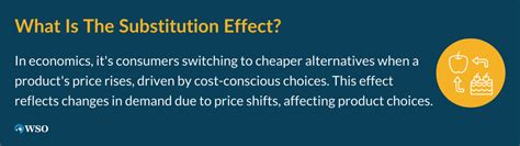 Substitution Effect Definition Practical Example And Graphical Illustration Wall Street Oasis