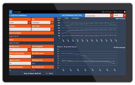 Power Apps Pattern Calculation Power Apps Microsoft Learn
