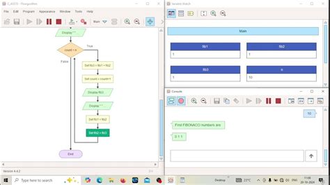 Flowchart Print First N Fibonacci Numbers Youtube