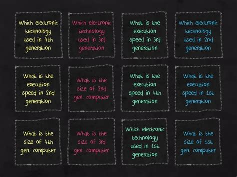 Four Generations Of The Cpu Their Features Flip Tiles