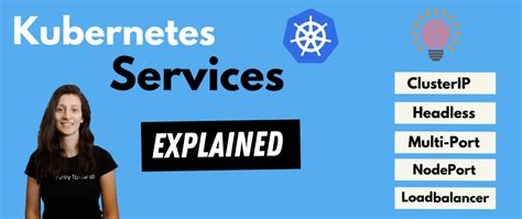 What Is Minikube And Kubectl 🤔 Setup A Minikube Cluster For Kubernetes