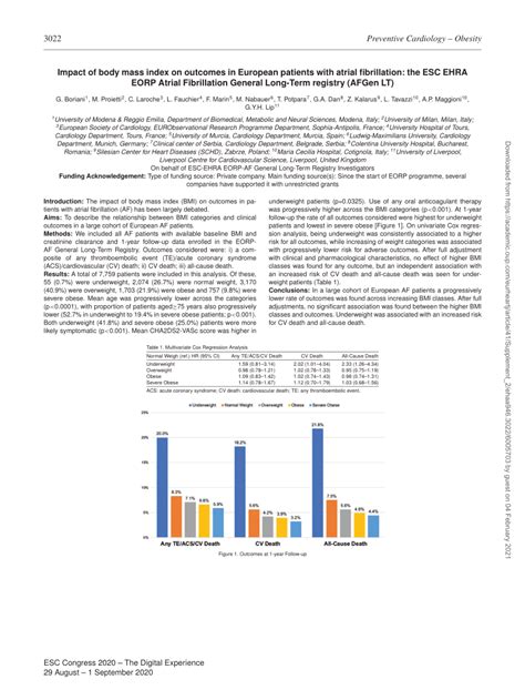 Pdf Impact Of Body Mass Index On Outcomes In European Patients With Atrial Fibrillation The