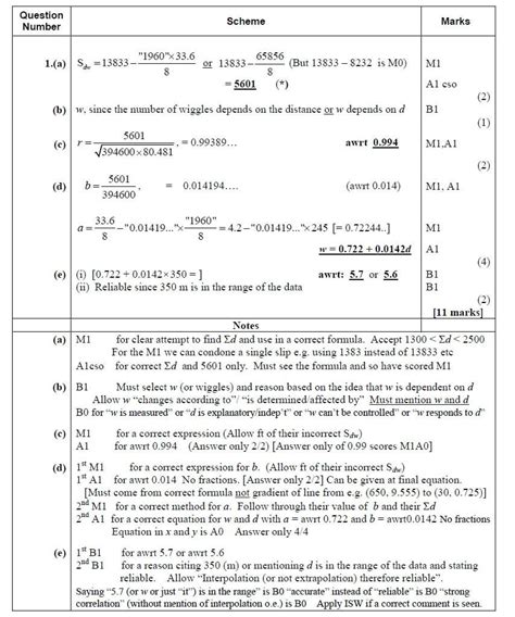 Edexcel S1 June 2016 Examsolutions