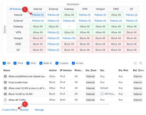 Unifi Zone Based Firewall What You Need To Know — Lazyadmin