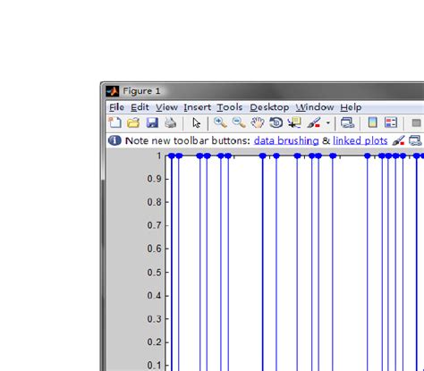基于MATALAB下的 QAM和 PSK的仿真及对比 文档下载 基于MATALAB下的 QAM和 PSK的仿真及对比 文档下载