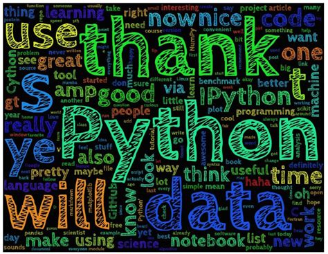 Coletando Dados Do Twitter Utilizando Python Parte 2