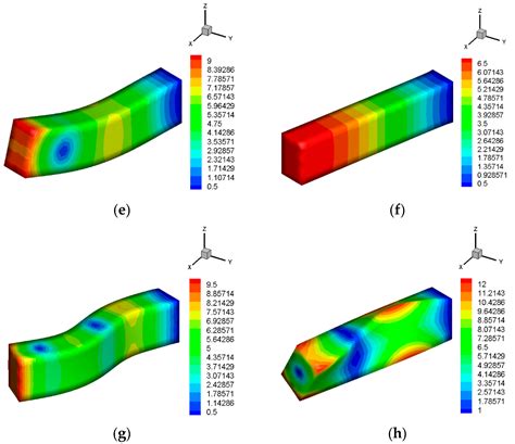 Enriched Finite Element Method Based On Interpolation Covers For