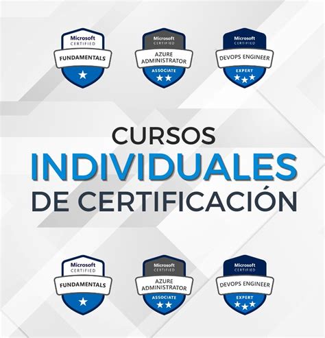 Cursos En Azure Para Certificación Internacional Certi