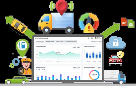 Fleet Management Software Development Services Dreamer Technoland