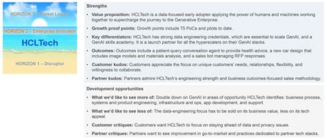 Hcltech Generative Enterprise™ Services Capabilities 2023 Hfs Research