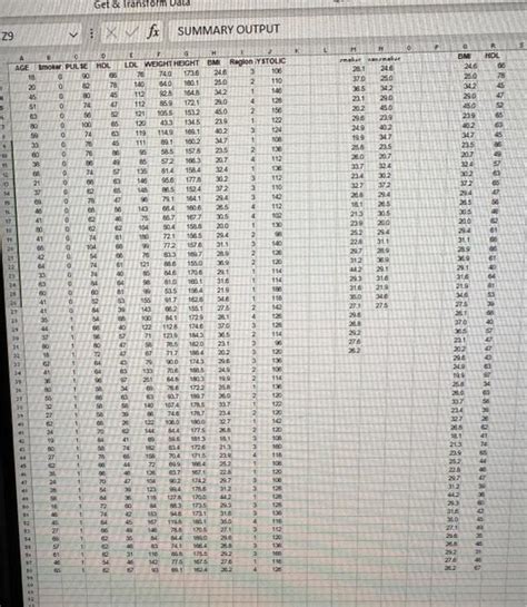 Solved Part 1 Using The Data To Perform A Hypothesis Test