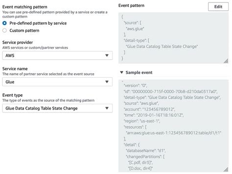 How Factset Automated Exporting Data From Amazon Dynamodb To Amazon S3 Parquet To Build A Data