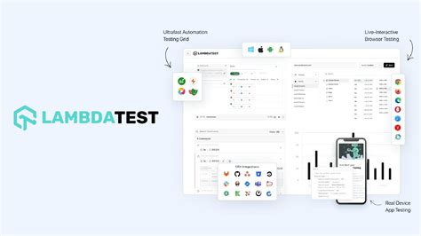 Lambdatest Launches Worlds First Ai Agent To Agent Testing Platform Ittech Pulse