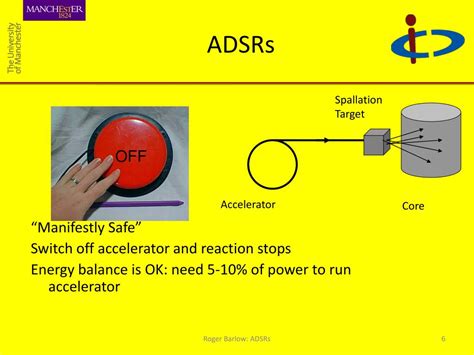 Ppt Accelerator Driven Subcritical Reactors Powerpoint Presentation