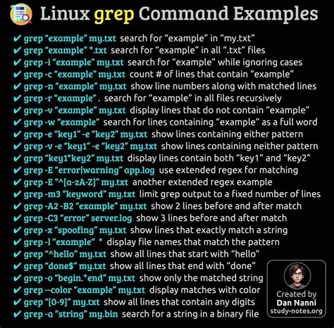 Jesús S Moral On Linkedin The Best Grep Command Tutorial I Ever Found Im Very Familiar