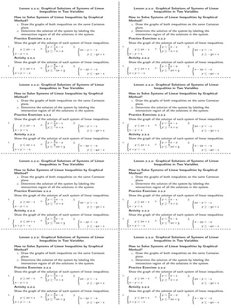 Hand Graphical Solutions Of Systems Of Linear Inequalities In Two