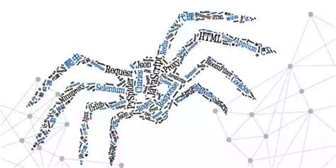 使用htmlq从html文件中提取内容数据 Myfreax