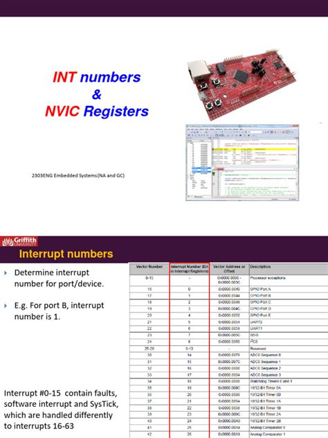 Interrupt Numbers And Nvic Registers Pdf Operating System