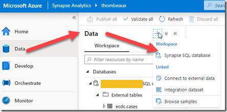 Azure Synapse Analytics Business Intelligence Analytics