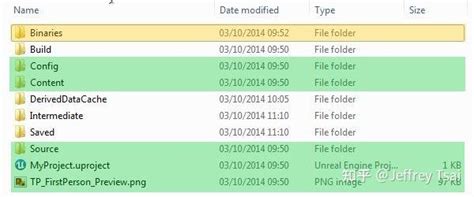 Unrealgamesync（ugs）使用笔记 知乎