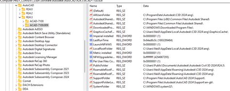 solved civil 3d 2024 1 issue toolspace not displayed properly when