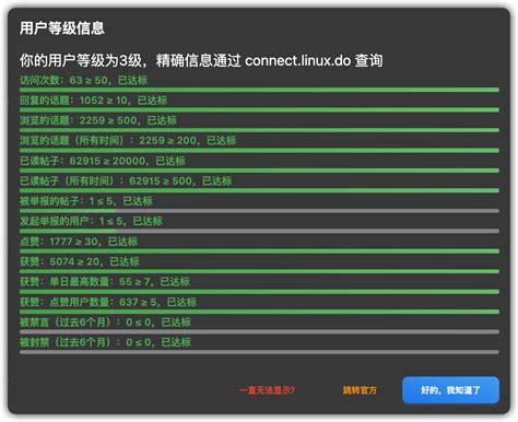 【油猴脚本】linux Do 查看距离下一级大体差距 115，来自 Delph1s 资源荟萃 Linux Do
