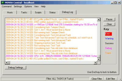 Admin Console Overview