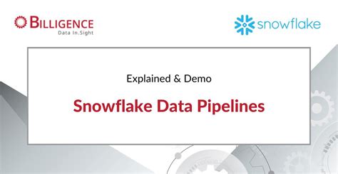 Billigence On Linkedin Building Data Pipelines In Snowflake