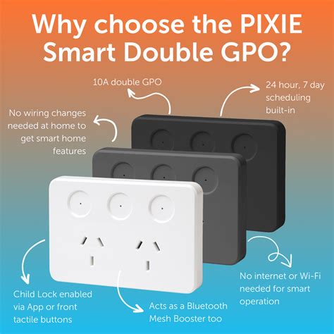 Powerpoints Gpos Power Outlets Clipsal Powerpoints Saturn Powerpoints Iconic