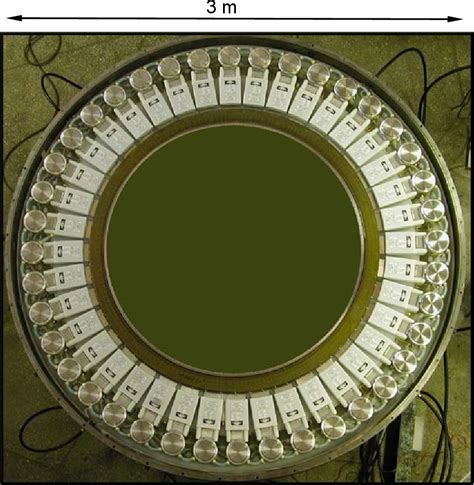 Figure 2 From Conceptual Design For A Linear Transformer Driver Ltd Based Refurbishment And