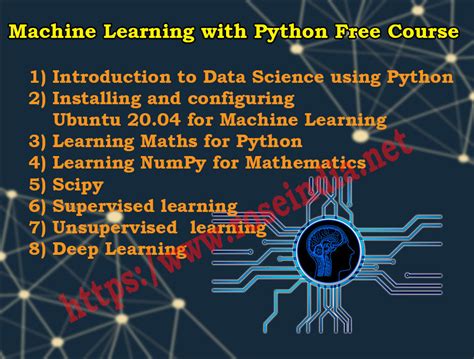 Machine Learning With Python Free Online Course